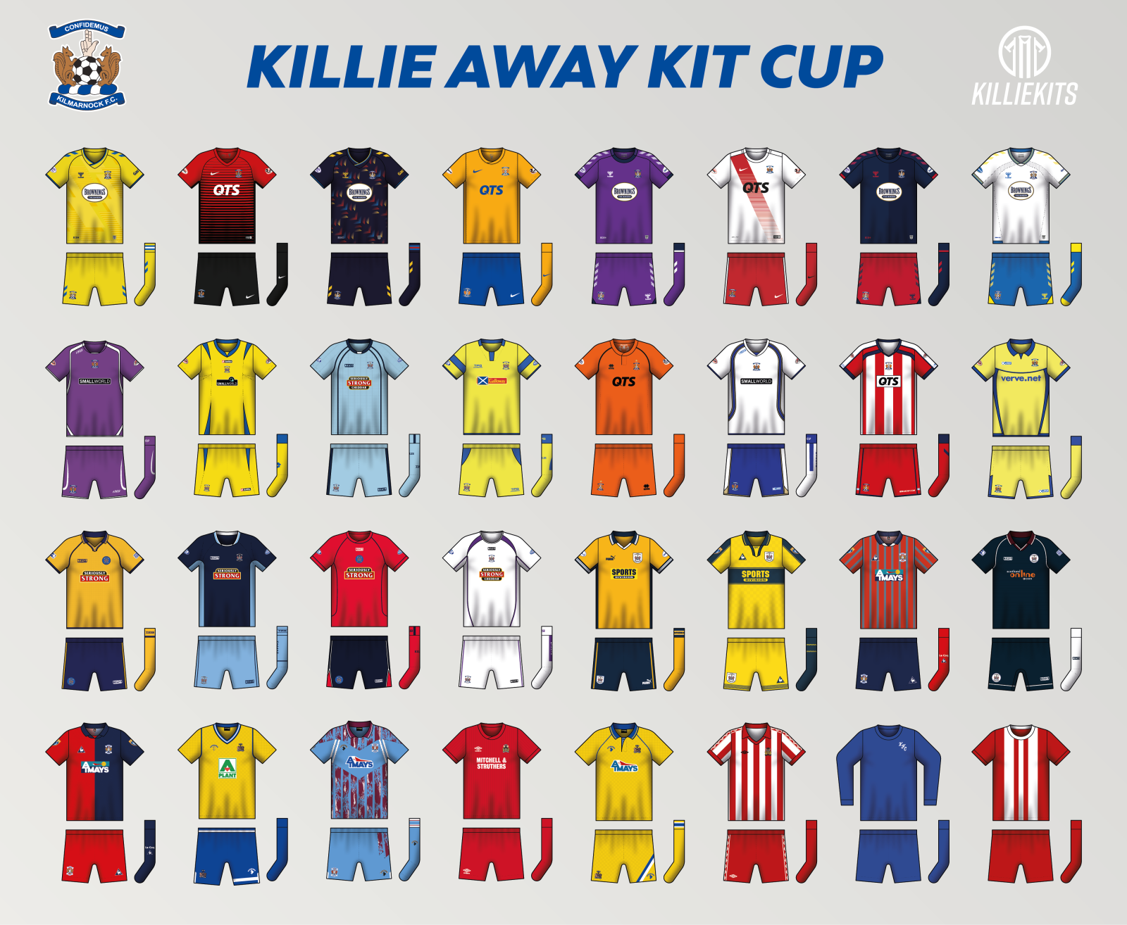 Introducing Your Top Killie Away Kit Of All Time! - Kilmarnock FC